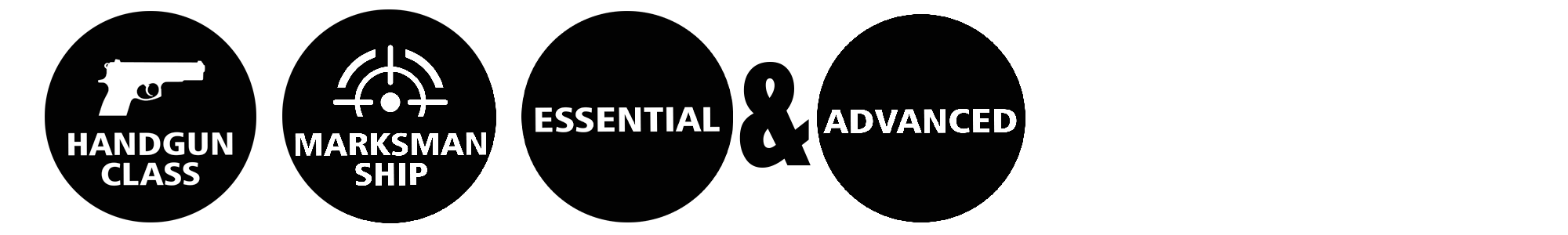 Challenge Mastery – TPC